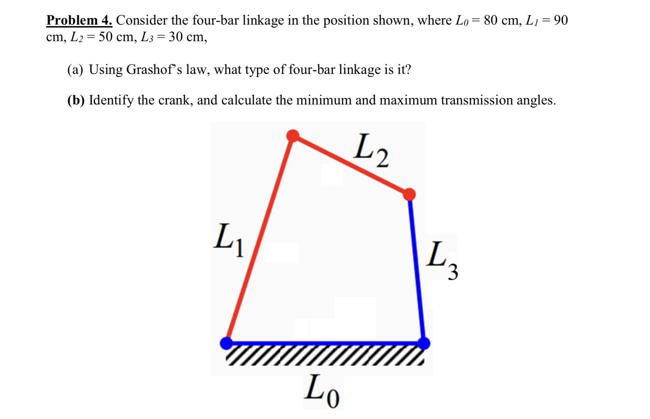 Solved Problem 4. ﻿Consider the four-bar linkage in the | Chegg.com