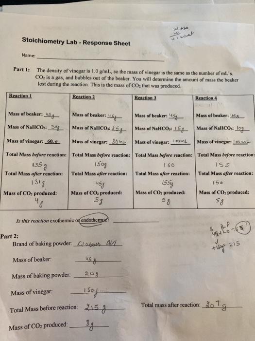 Solved 21 +20 Stoichiometry Lab - Response Sheet Name: Part | Chegg.com