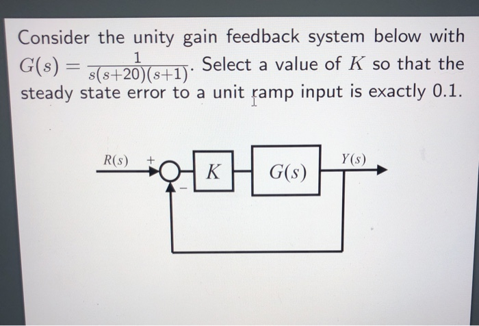 Solved | Consider the unity gain feedback system below with | Chegg.com