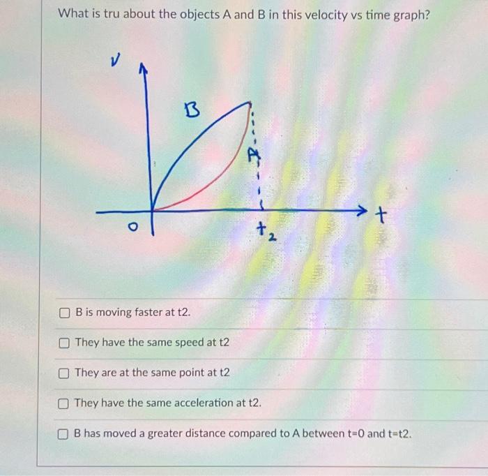 Solved What is tru about the objects A and B in this | Chegg.com