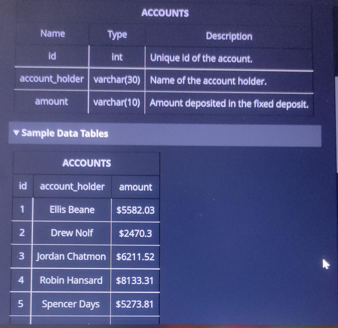 Solved 3. SQL: Interest Earned A bank offers \( 5 \% \) | Chegg.com