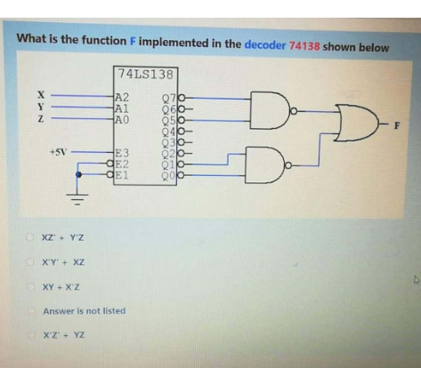 Solved What is the function F implemented in the decoder | Chegg.com