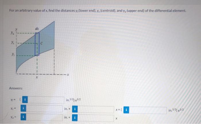 Solved Determine the y-coordinate of the centroid of the | Chegg.com