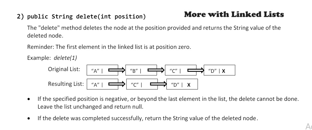 Solved public String delete(int position) More with Linked | Chegg.com