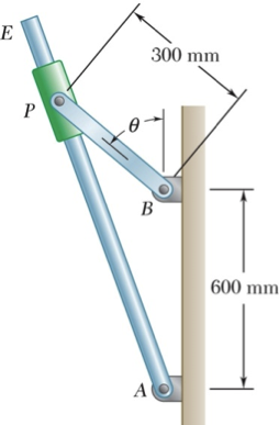 Solved Two rotating rods are connected by a slider block P | Chegg.com