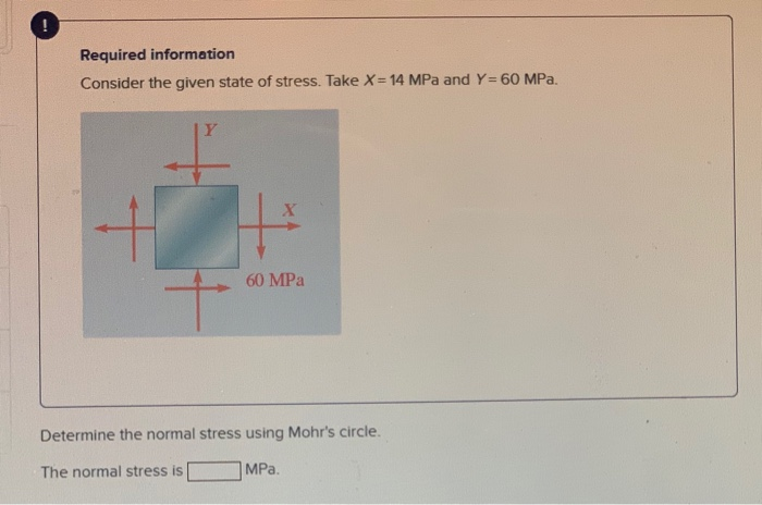 Solved ! Required information Consider the given state of | Chegg.com