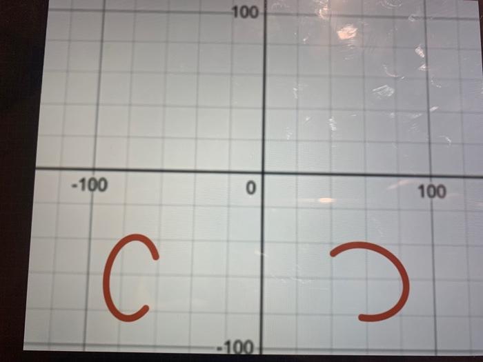 graph the following lines using equations. keep them | Chegg.com