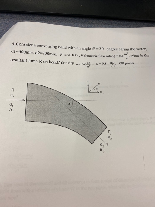 Solved er a converging bend with an angle 0 = 30 degree | Chegg.com