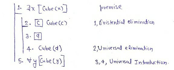 3: Formal proofs (22 points) Give formal proofs of | Chegg.com