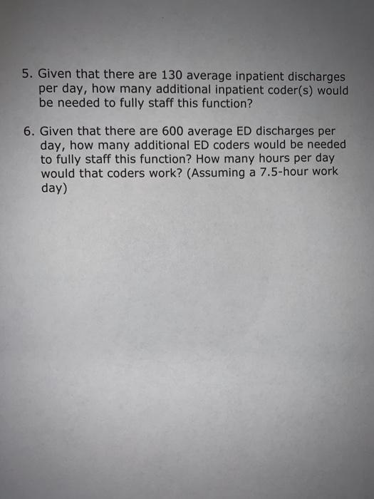 Solved Coding Productivity Analysis Coder Inpatient Ed A