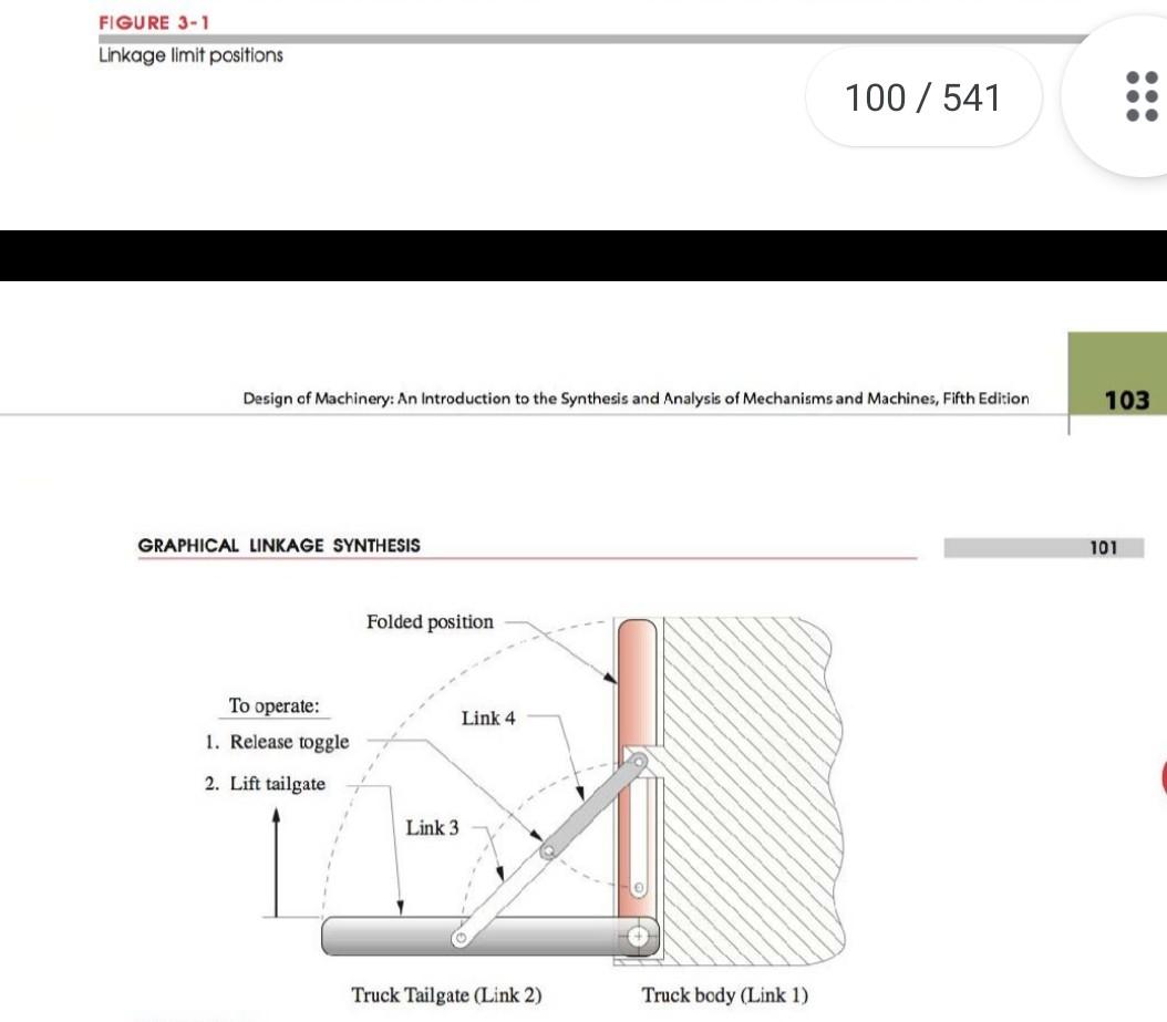 Solved 3. 3-2 Design a fourbar Grashof crank-rocker for 90° | Chegg.com