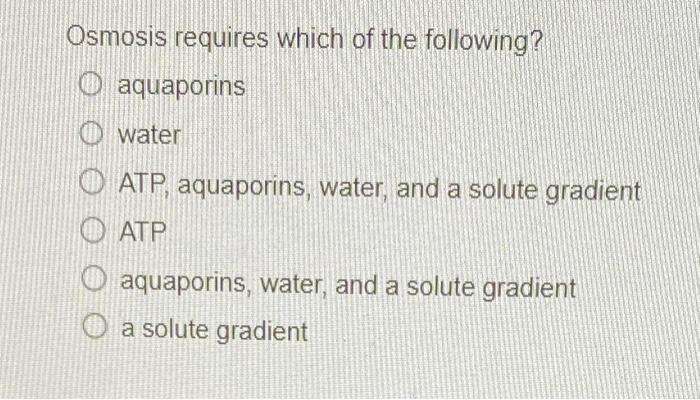 Solved If diffusion of Na+ takes place using facilitated | Chegg.com