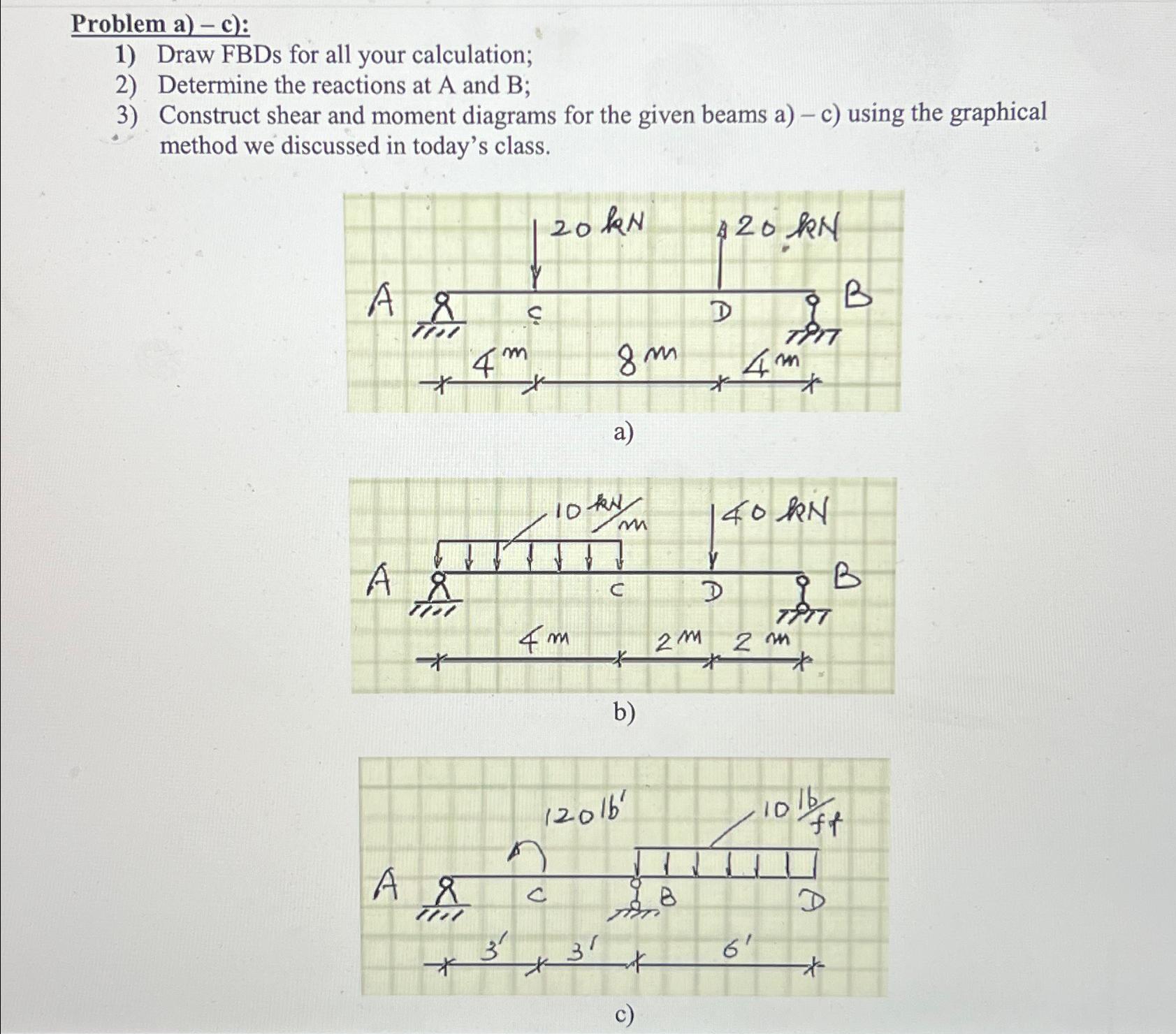 Solved Problem a) - ﻿c):Draw FBDs for all your | Chegg.com