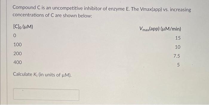 Solved Compound C is an uncompetitive inhibitor of enzyme E. | Chegg.com