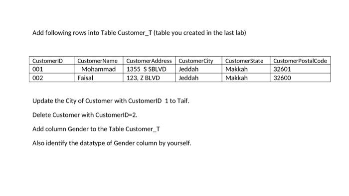 Solved Add following rows into Table Customer_ T (table you | Chegg.com