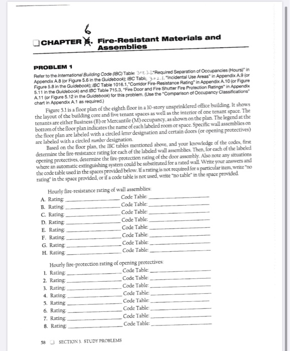 CHAPTER . Fire-Resistant Materials and Assemblies | Chegg.com