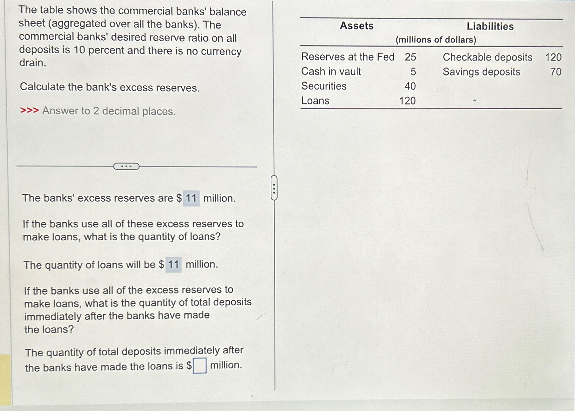 Solved The table shows the commercial banks' balance sheet | Chegg.com