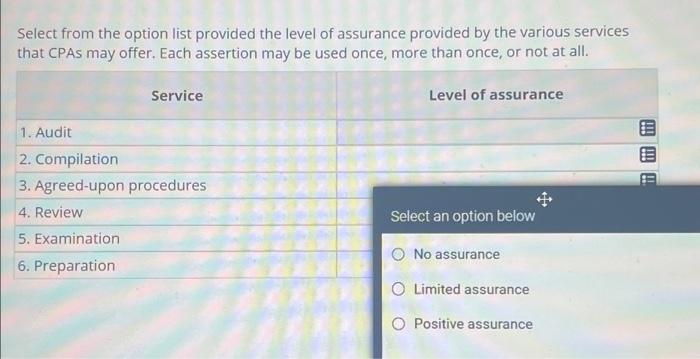 Solved Select from the option list provided the level of | Chegg.com
