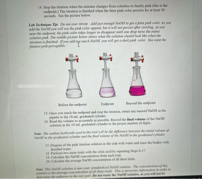 Solved CHEM 1411 Online Acid-Base Titration Lab Objectives: | Chegg.com