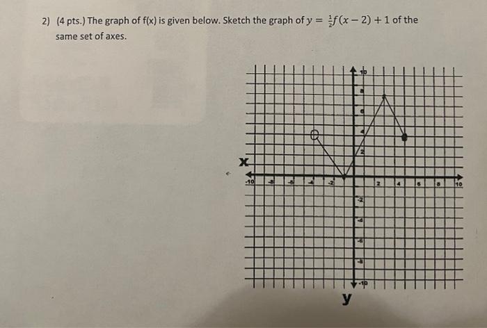 Solved 2) (4 pts.) The graph of f(x) is given below. Sketch | Chegg.com