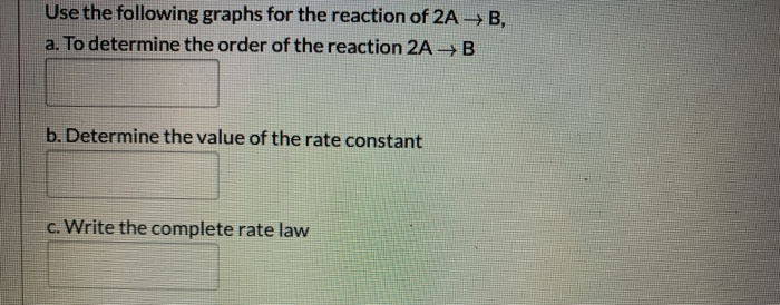 Solved Use the following graphs for the reaction of 2AB, a. | Chegg.com