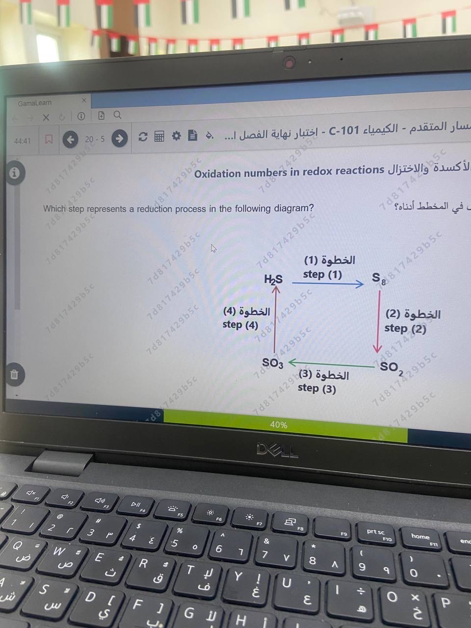 Solved (i)لأكسدة والاختزال ﻿Oxidation numbers in redox | Chegg.com