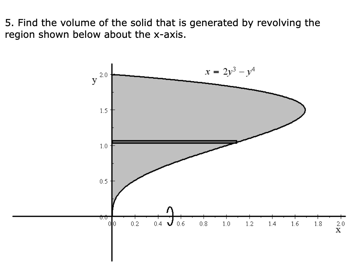 Solved Find the volume of the solid that is generated by | Chegg.com