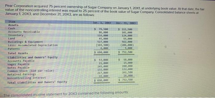 Solved Pear Corporation acquired 75 percent ownership of | Chegg.com