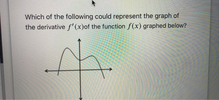 Which of the following could represent the graph of | Chegg.com