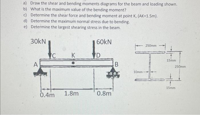 [Solved]: a) Draw the shear and bending moments diagrams fo