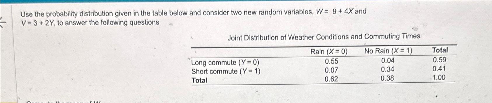 Solved Use the probability distribution given in the table | Chegg.com
