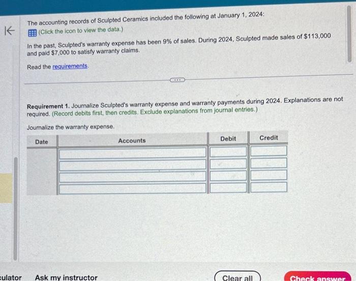 Solved The accounting records of Sculpted Ceramics included | Chegg.com