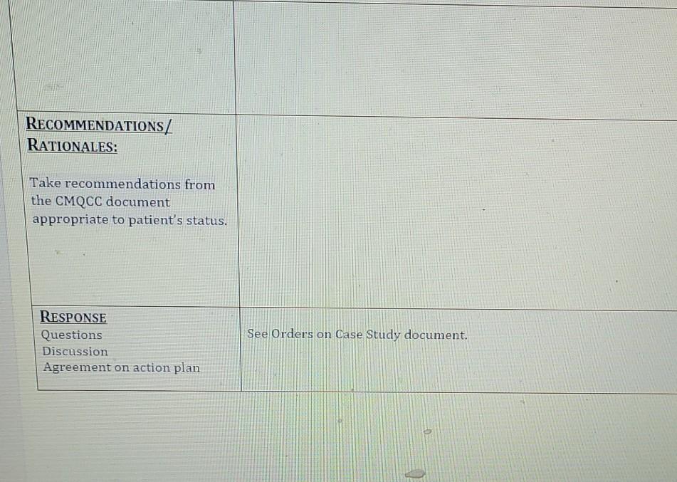 Solved RECOMMENDATIONS RATIONALES: Take recommendations from | Chegg.com