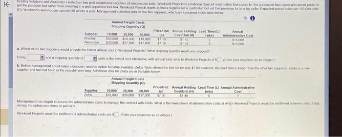 Solved (Fiver you respone at an insose) Woris the cotion | Chegg.com