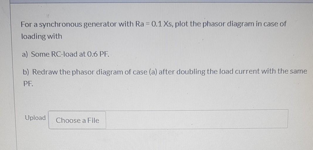 Solved For a synchronous generator with Ra = 0.1 Xs, plot | Chegg.com