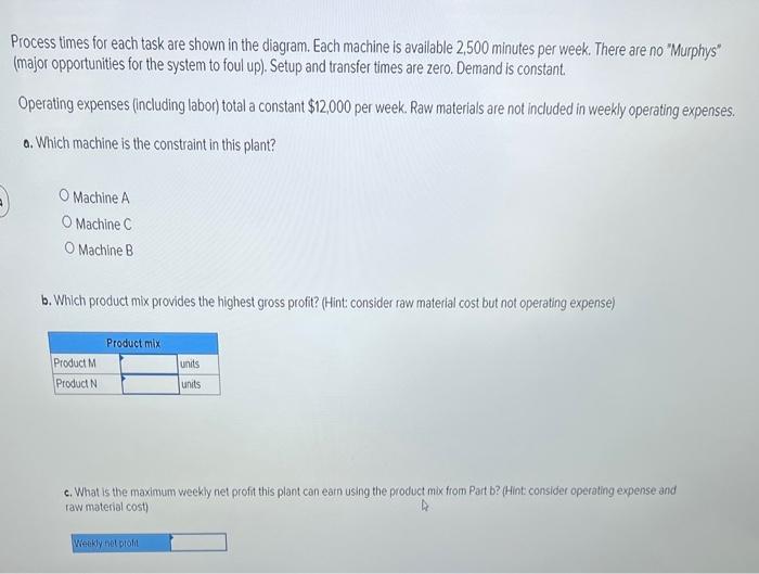 Solved The M-N plant manufactures two different products: M | Chegg.com