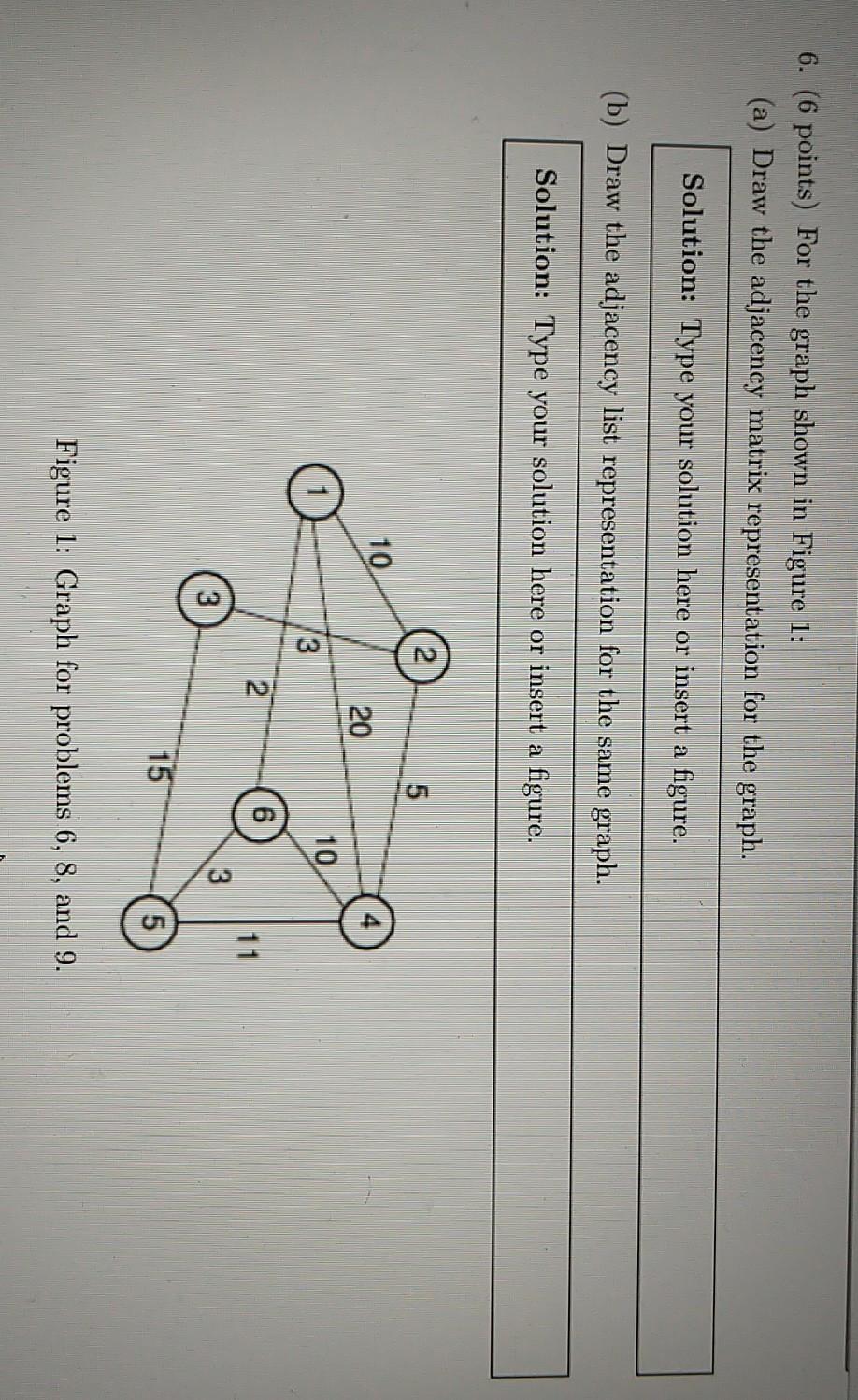 Solved 5. (7 points) Using closed hashing, with double | Chegg.com Solved 5. (7 points) Using closed hashing, with double | Chegg.com