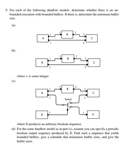Solved 1. ﻿For each of the following dataflow models, | Chegg.com