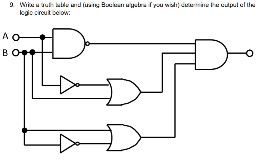 Solved 9. ﻿Write a truth table and (using Boolean algebra if | Chegg.com