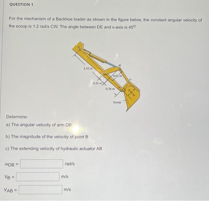 Solved QUESTION 1 For the mechanism of a Backhoe loader as | Chegg.com