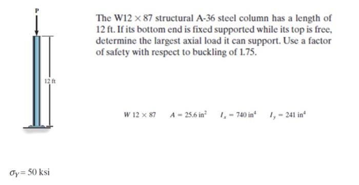 Solved The W12 ×87 structural A- 36 steel column has a | Chegg.com Solved The W12 ×87 structural A- 36 steel column has a | Chegg.com