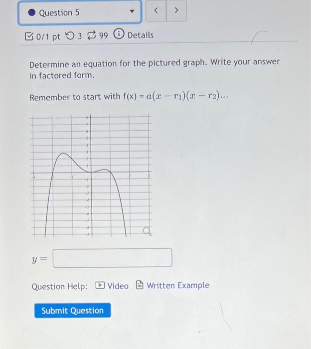 Solved Write an expression in factored form for the | Chegg.com