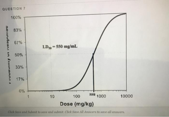 "D. J. Finney, Probit Analysis, (Cambridge: Cambridge | Chegg.com