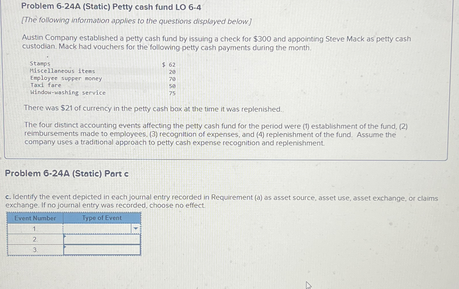 Solved Problem 6-24A (Static) ﻿Petty cash fund LO 6-4[The | Chegg.com