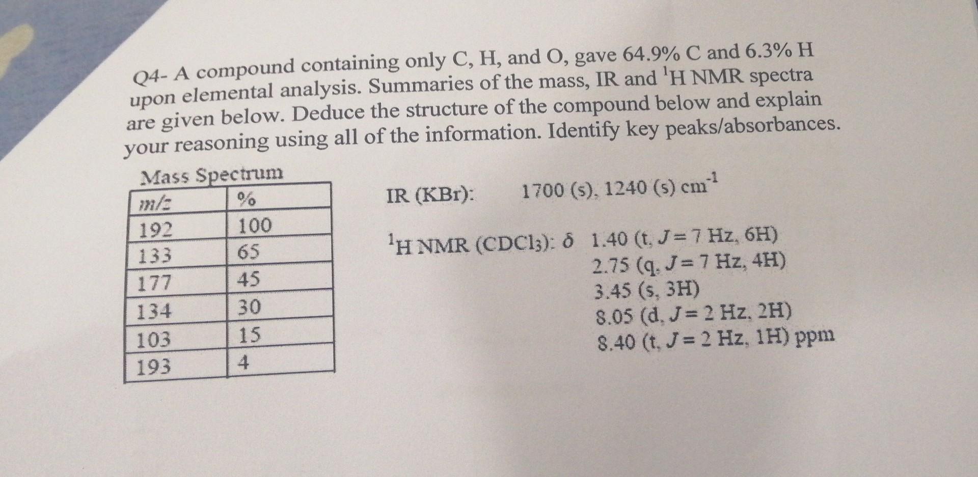 Solved Q4- A compound containing only C,H, and O, gave | Chegg.com