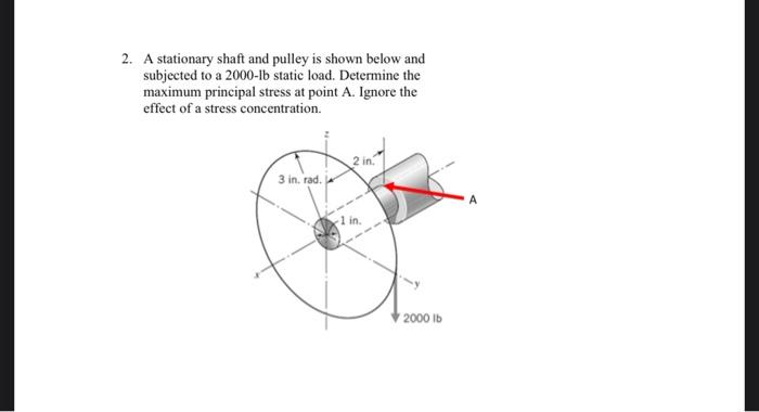 Solved 2. A stationary shaft and pulley is shown below and | Chegg.com