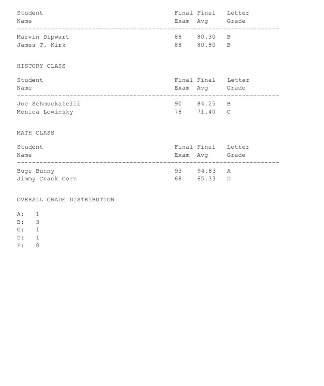 Solved Objective To gain experience with inheritance, | Chegg.com