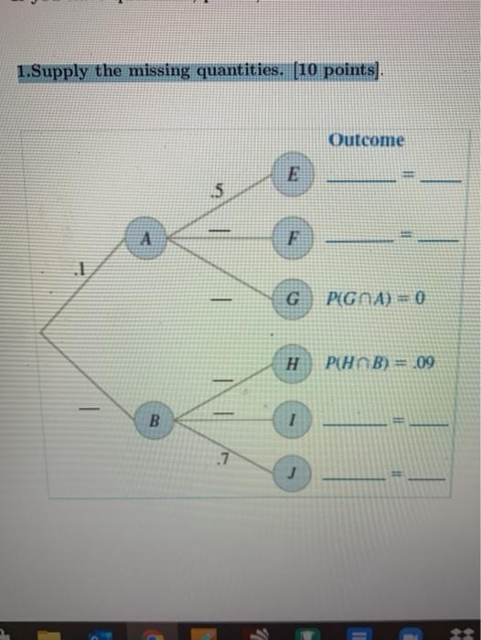 Solved 1.Supply the missing quantities. (10 points) Outcome | Chegg.com