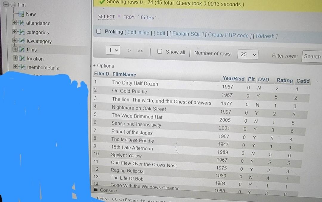 Solved क sql statement query that shows the last letter of | Chegg.com