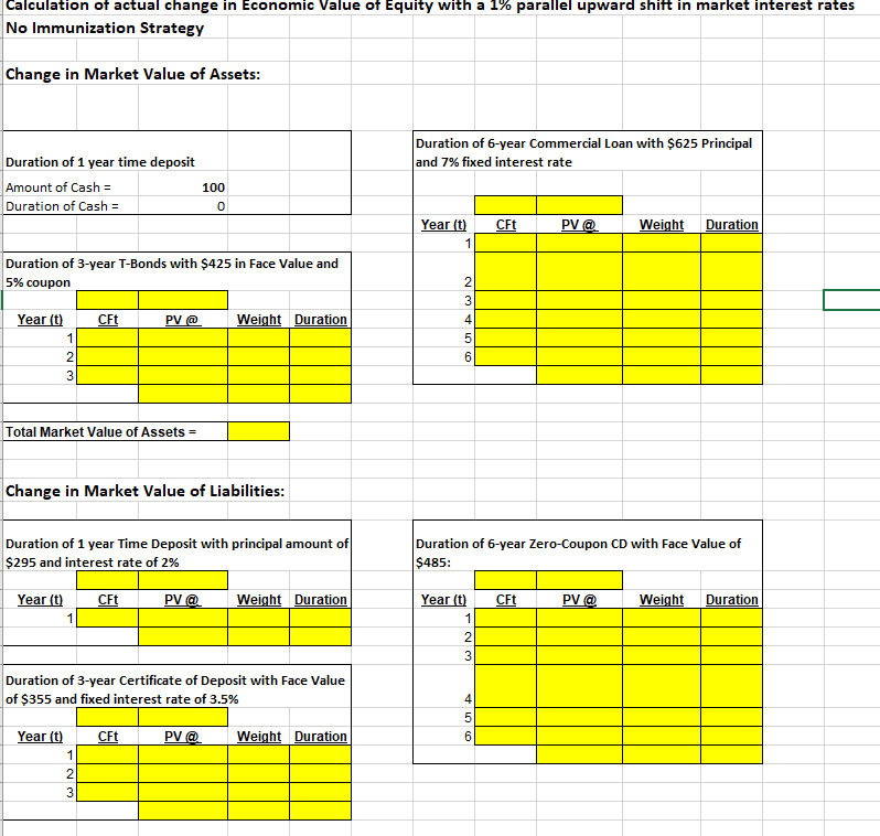 Solved Calculation of actual change in Economic Value of | Chegg.com